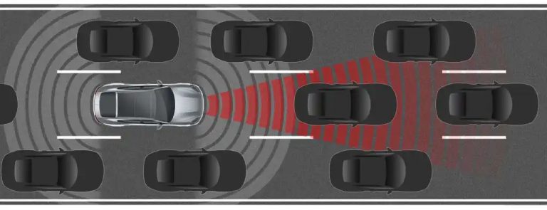 What is Porsche Lane Change Assist – CNAUTOTOOL OFFICAL BLOG