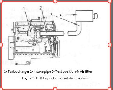 How to Inspect the Caterpillar Excavator Air Intake and Exhaust System ...